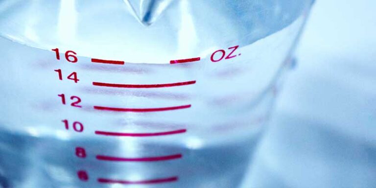 What is Gallon (gal.)