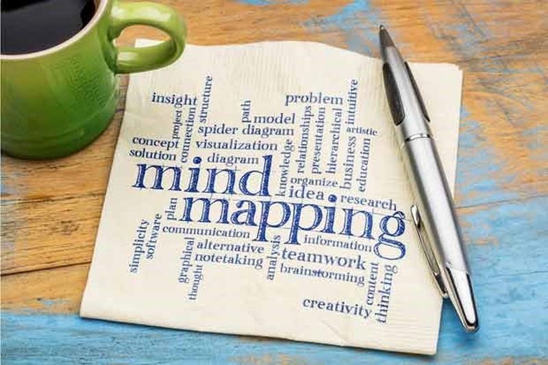 8 Ways Mind Maps Can Improve Remote Collaborative Working