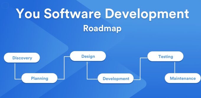 7 Tips For Understanding The Software Development Process