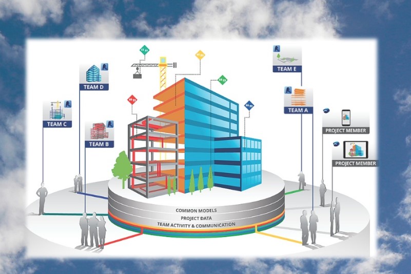 What is the Difference Between VDC and BIM? What is the Difference Between VDC and BIM?