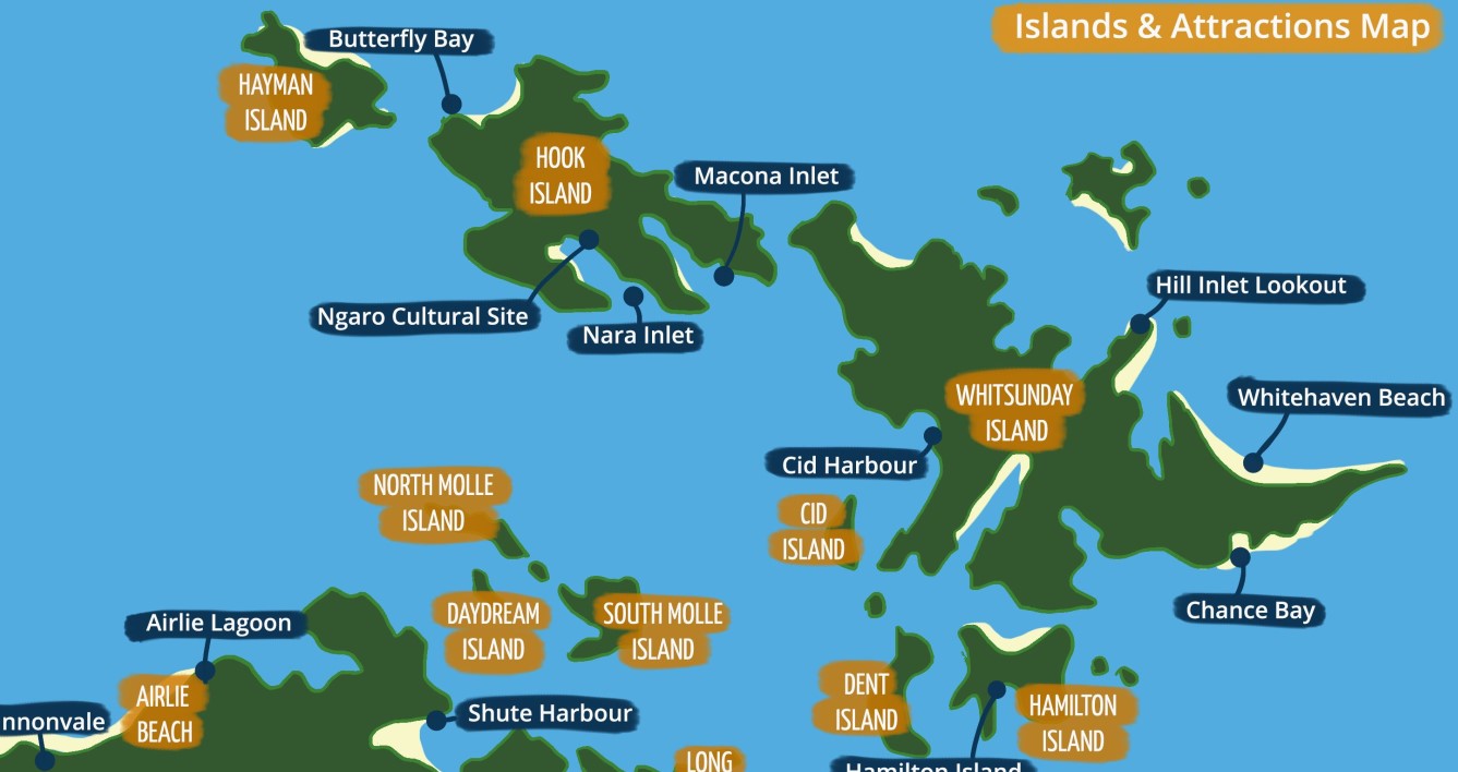 The Ultimate Whitsunday Islands Itinerary - How To Make The Most Of ...